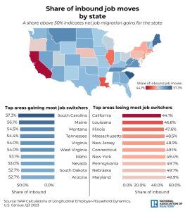 California Exodus: Golden State Tops US Moving Migration Report ...